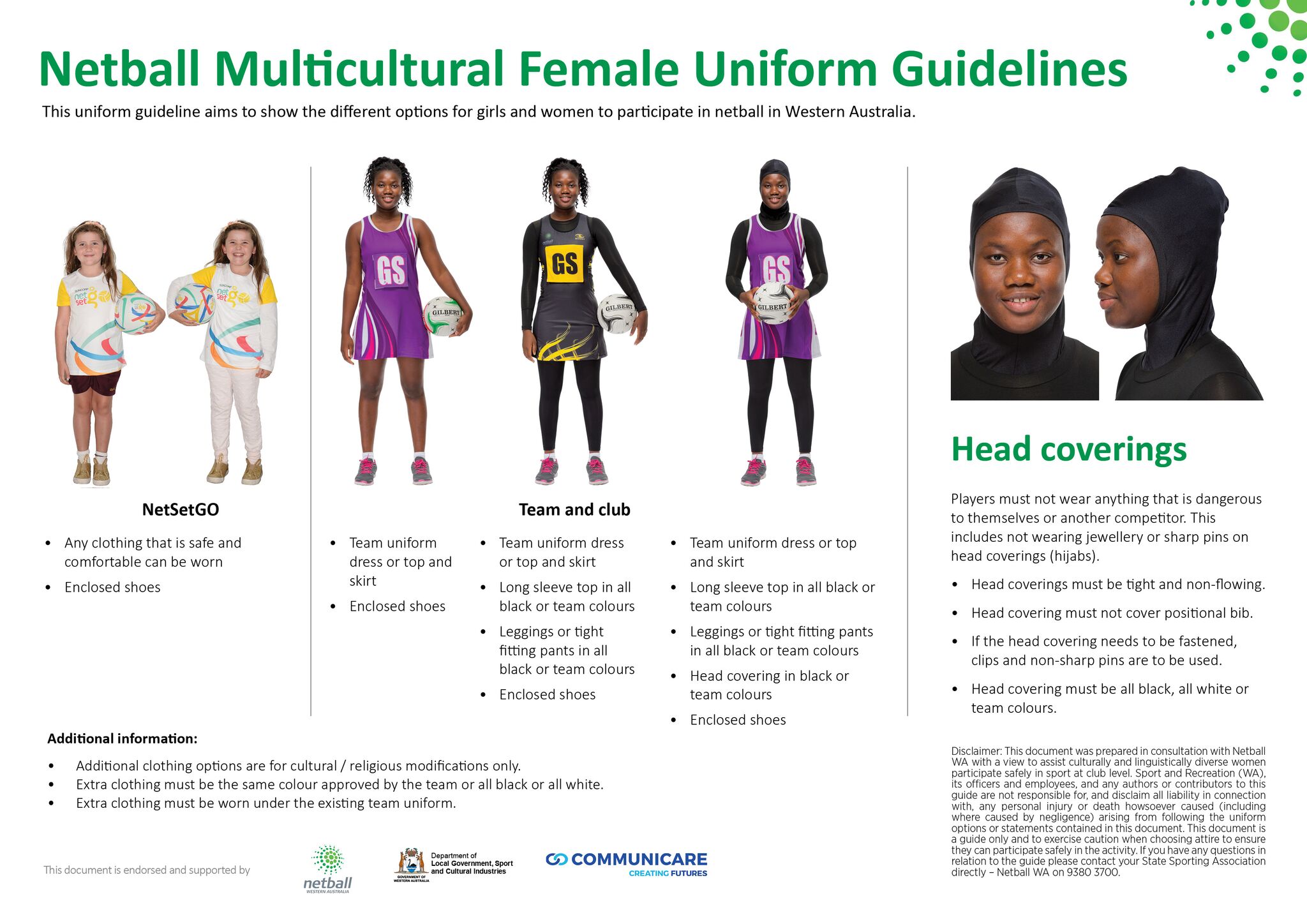 Netball Multicultural Uniform Guidelines - Netball WA
